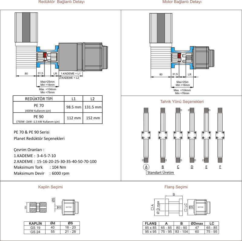 Ø20 Dktm Module - Aluminium Profile
