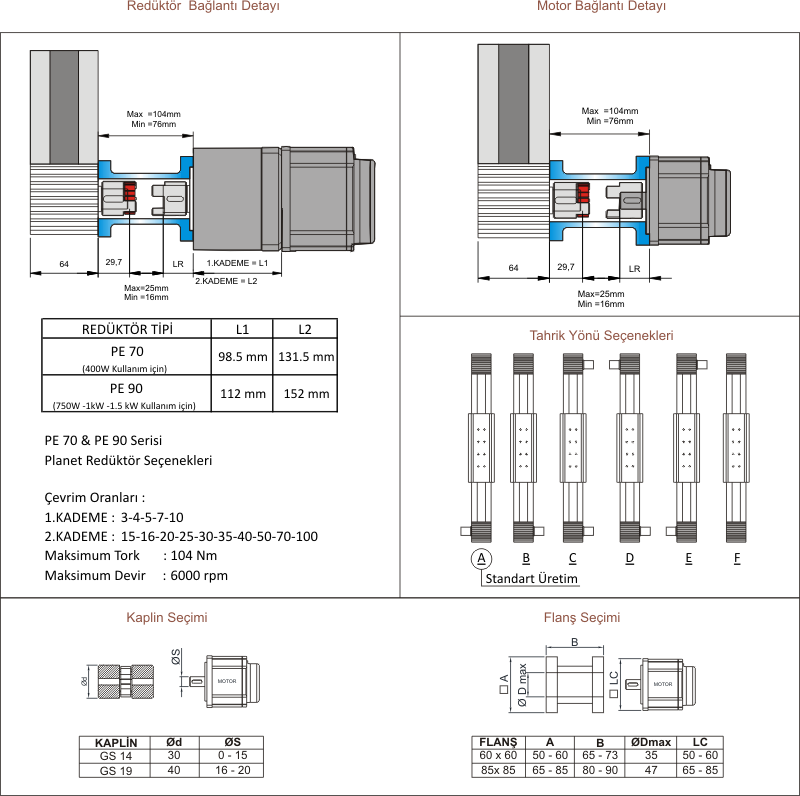 64x64 Timing Belt Compact Module - Aluminium Profile