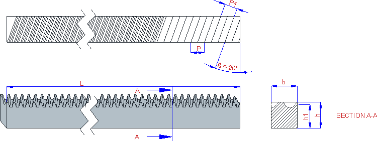 Helical Rack and Pinion - Aluminium Profile