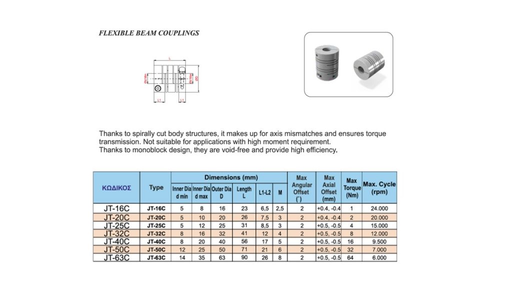 Flexible Beam Couplings - Aluminium Profile Flexible Beam Couplings - Aluminium Profile