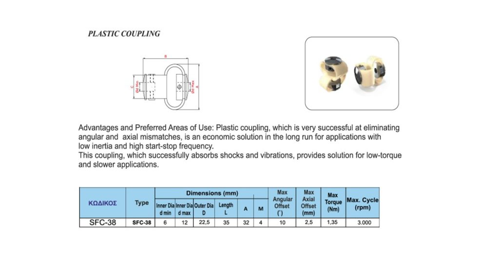 Plastic Couplings - Aluminium Profile